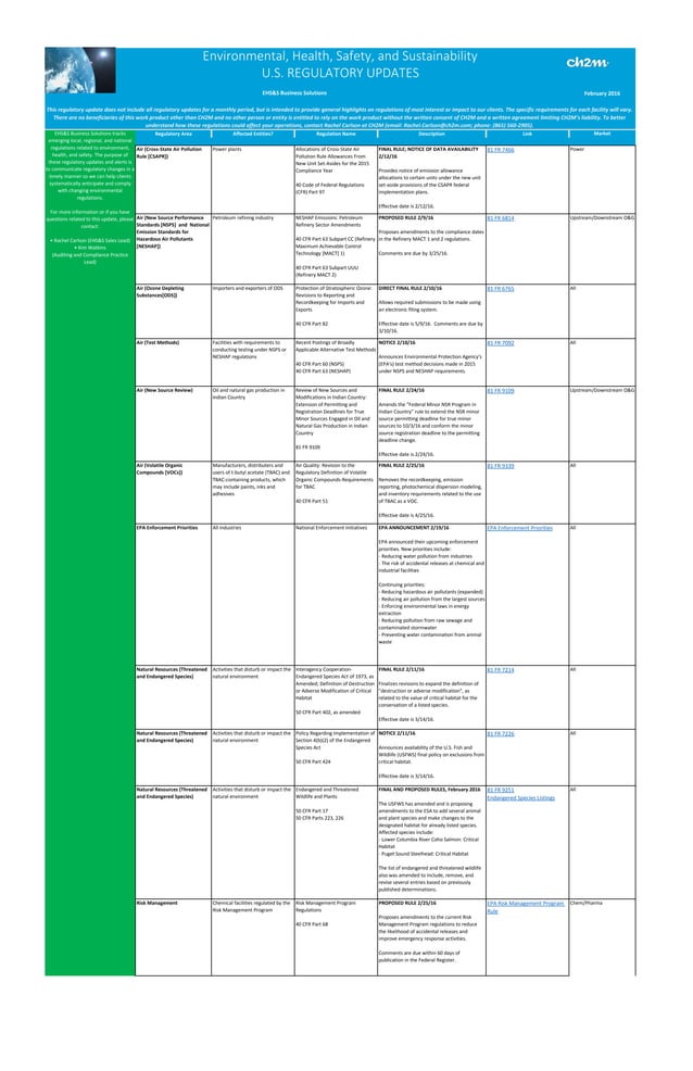 February 2016 EHS Regulatory Update | PDF