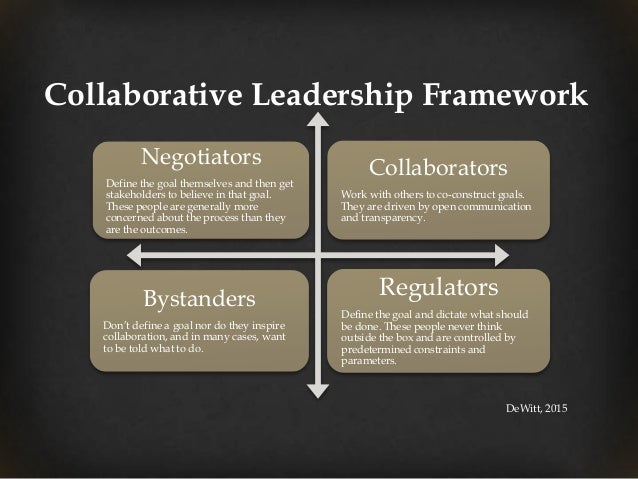 Collaborative Leadership Style