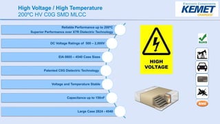 High Temperature Ceramic Capacitors For Harsh Environments | PPT