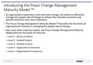 February 2019 CoP Webinar - Building Maturity - using the Change ...