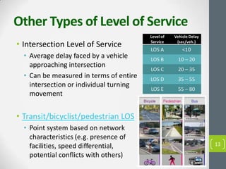 February21st esp179-traffic | PPT