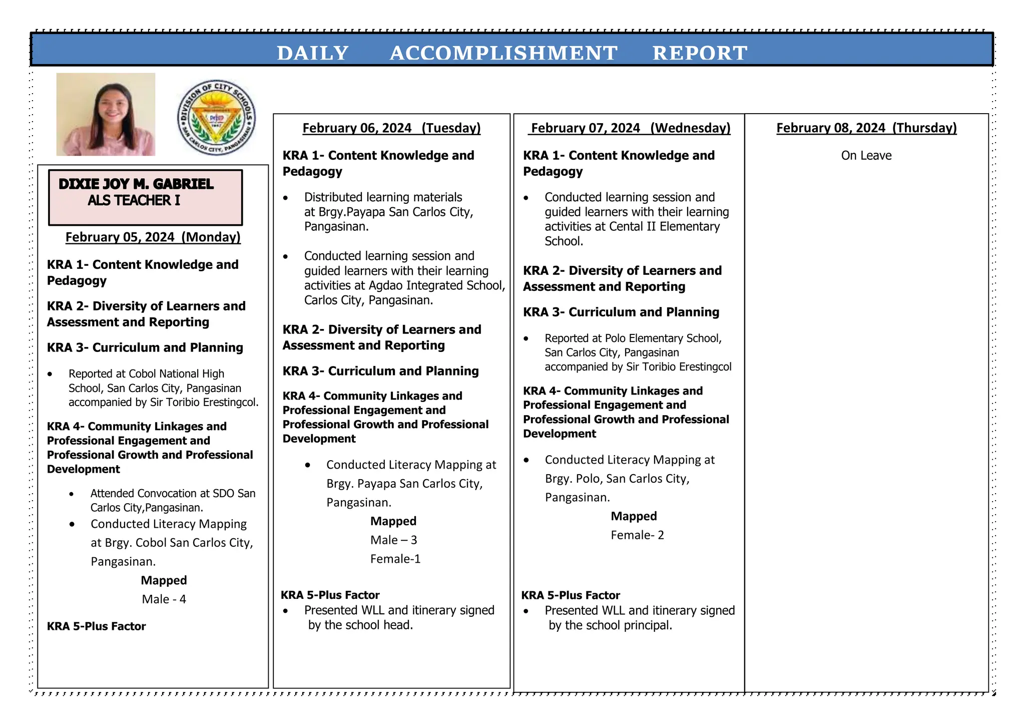 My weekly accomplishment report in my work | PPT
