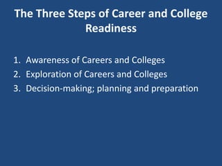 College and Career Readiness | PPTX