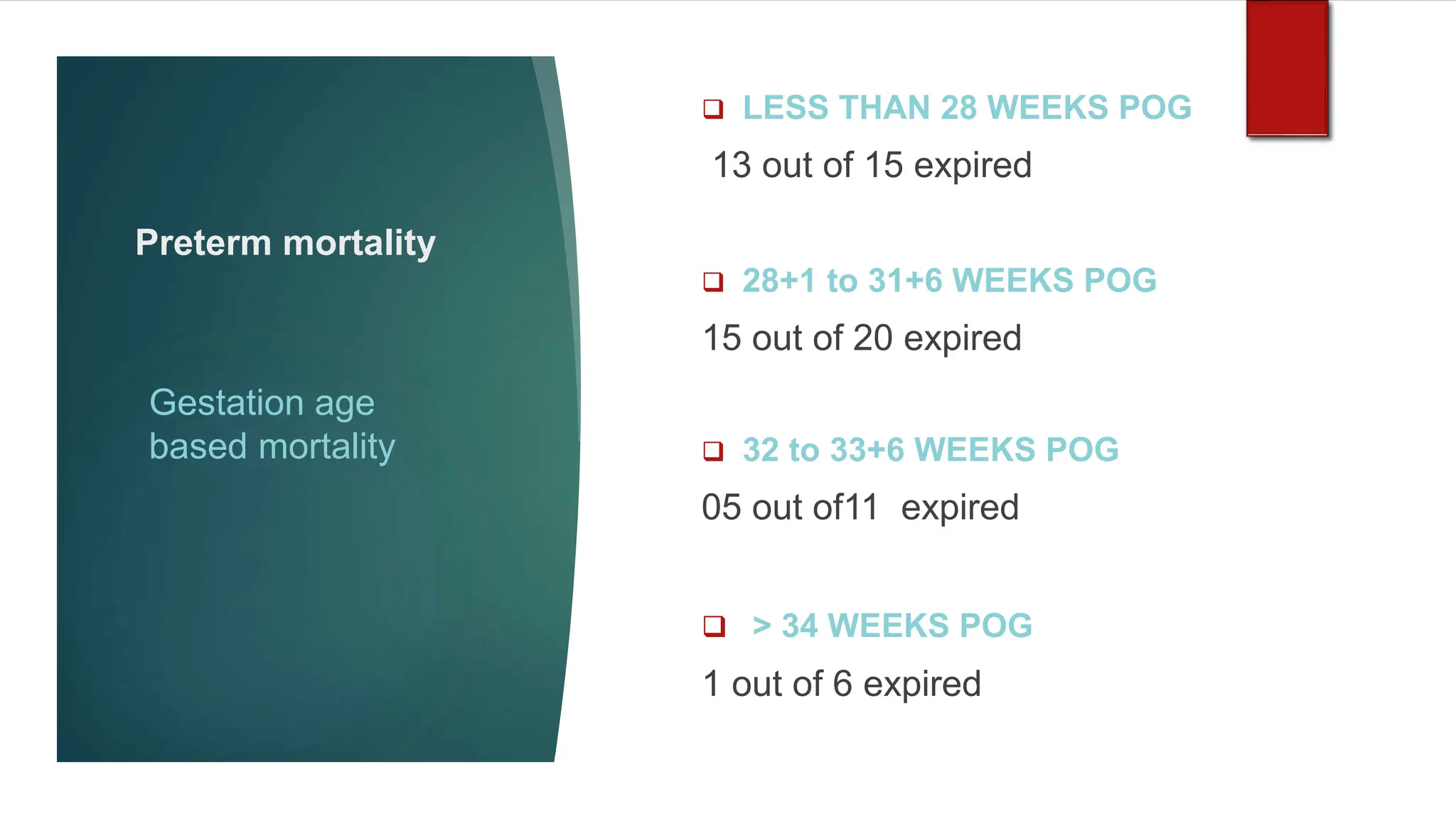 February mortality nicu statistics 2.pptx | Pregnancy | Reproductive Health