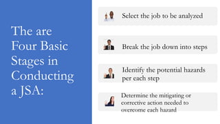 February Safety Training | PPT