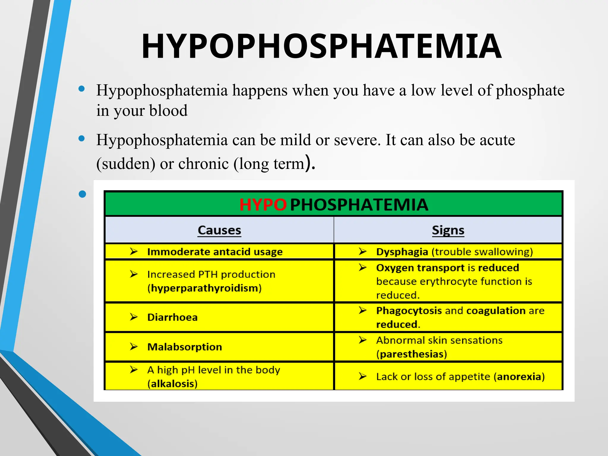 Fluid and electrolyte balance and imbalance diseases. | PPTX