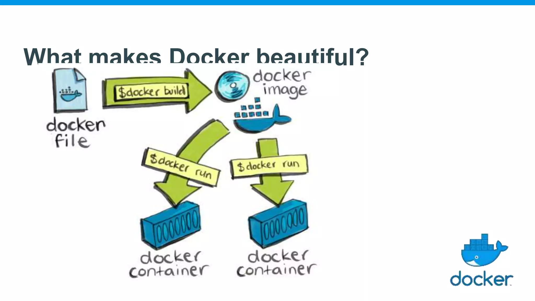 Feburary let's talk about docker | PPTX