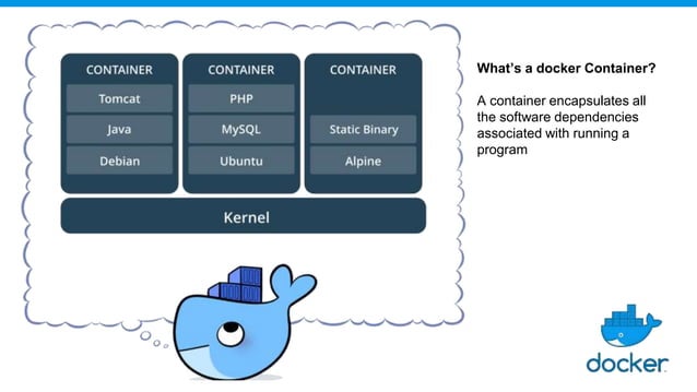 Feburary let's talk about docker | PPT