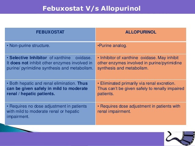 Febuxostat medical slides