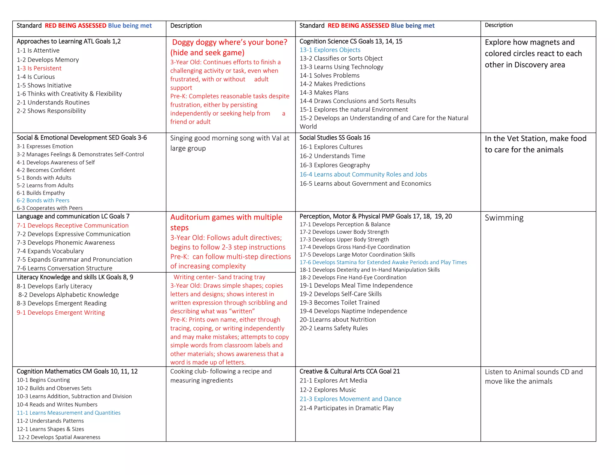 Feb week 1, 4 8 pets | PPT