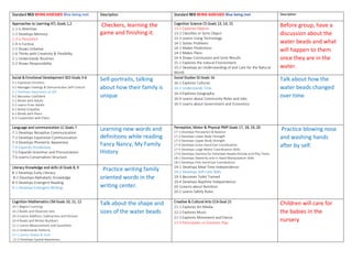 Feb week 4, 25 1, families | PPT