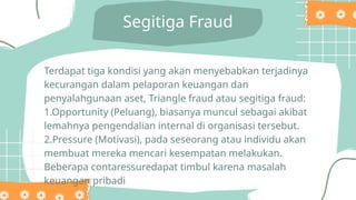 auditing, pengertian fraud atau kecurangan dan jenis jenis fraud | PPT