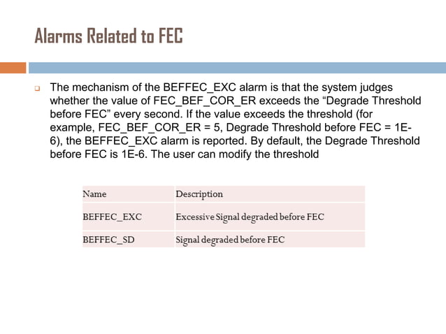 FEC-Forward Error Correction for Optics Professionals..www.mapyourtech.com