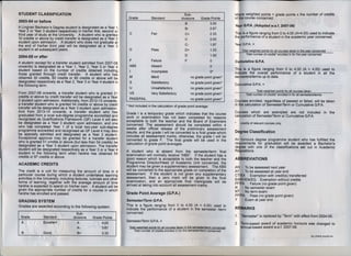 Transcript and Grading Scheme_DENG Qing | PDF