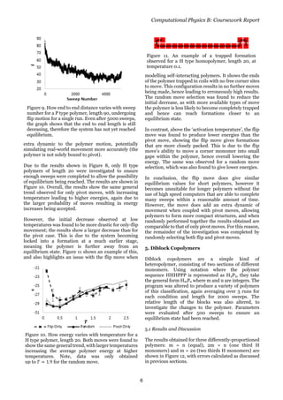 Lattice Polymer Report 20662 | PDF | Chemistry | Science