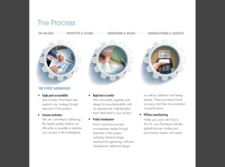 Pivot International Marketing Brochure | PDF