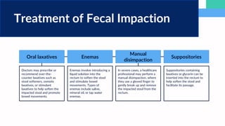 Fecal Impactions.pptx