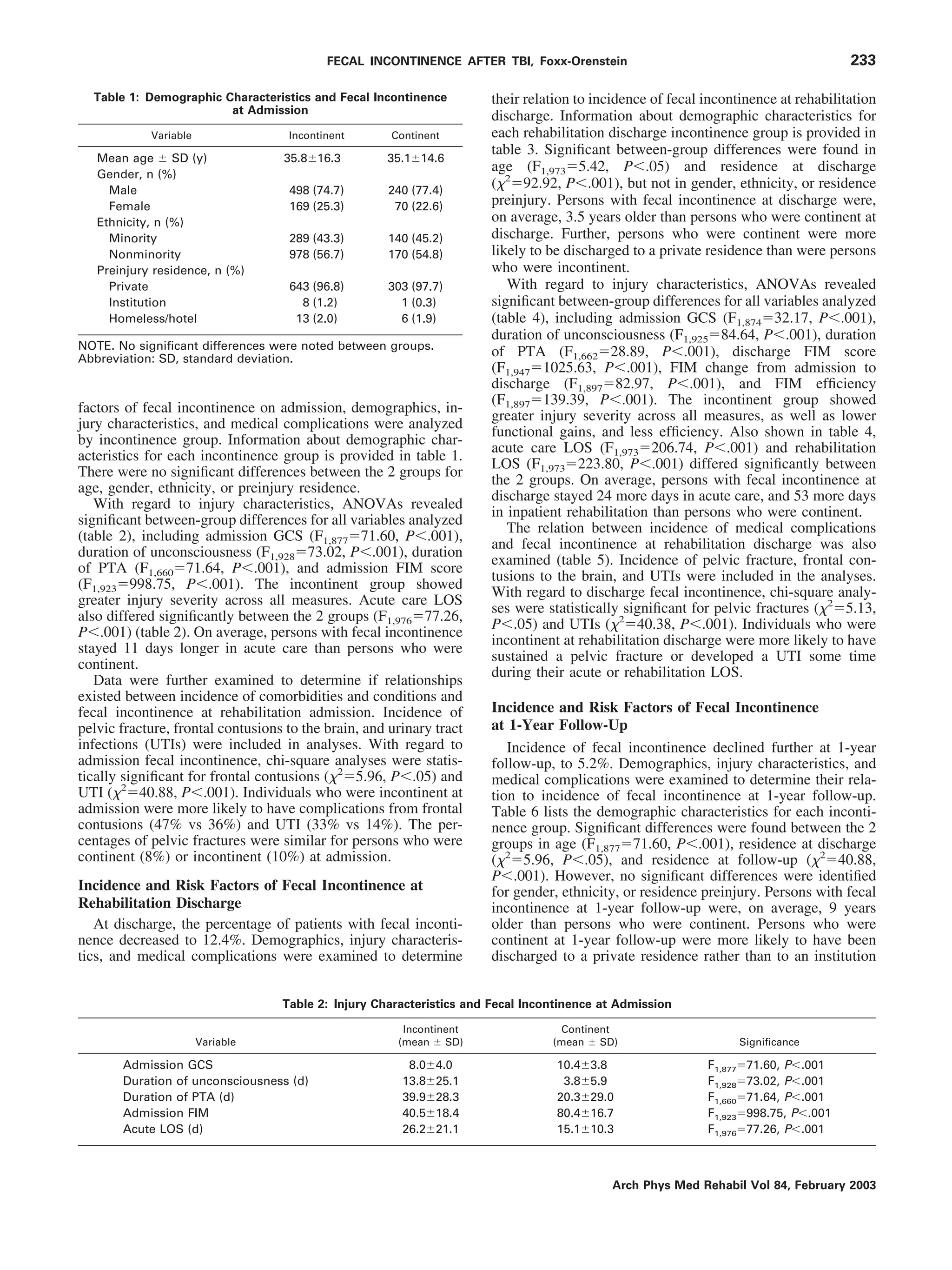 Fecal incontinence after acute brain injury | PDF