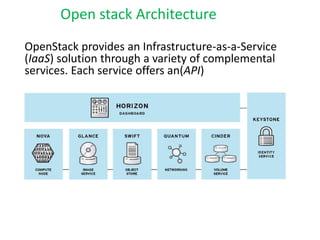 Study and implementation a cloud solution based on | PPTX