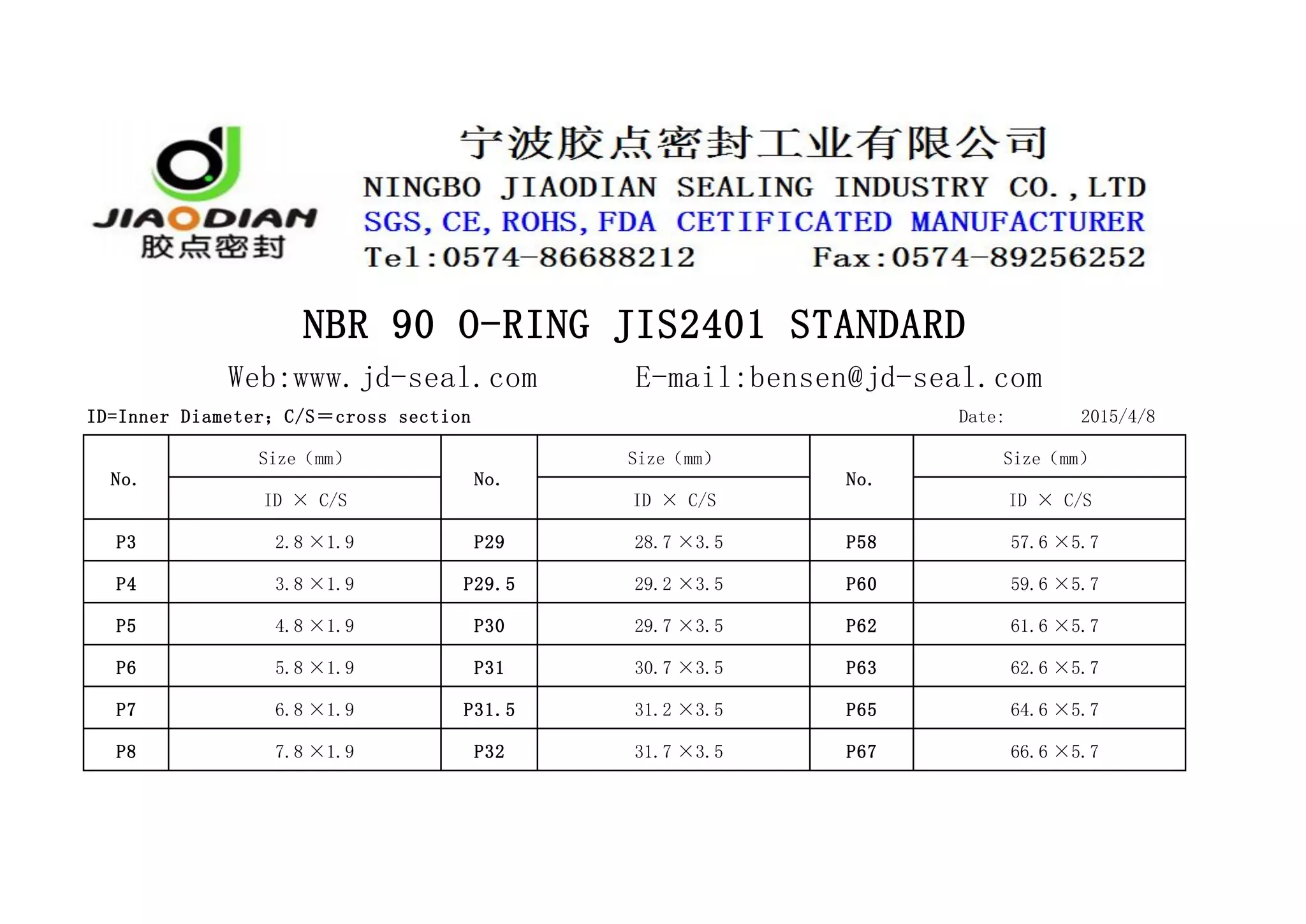 NBR O-ring JIS2401 STANDARD | PPT