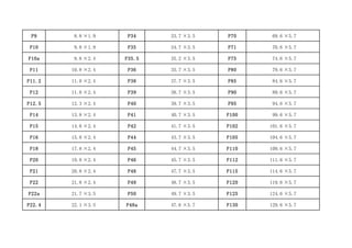 NBR O-ring JIS2401 STANDARD | PPT