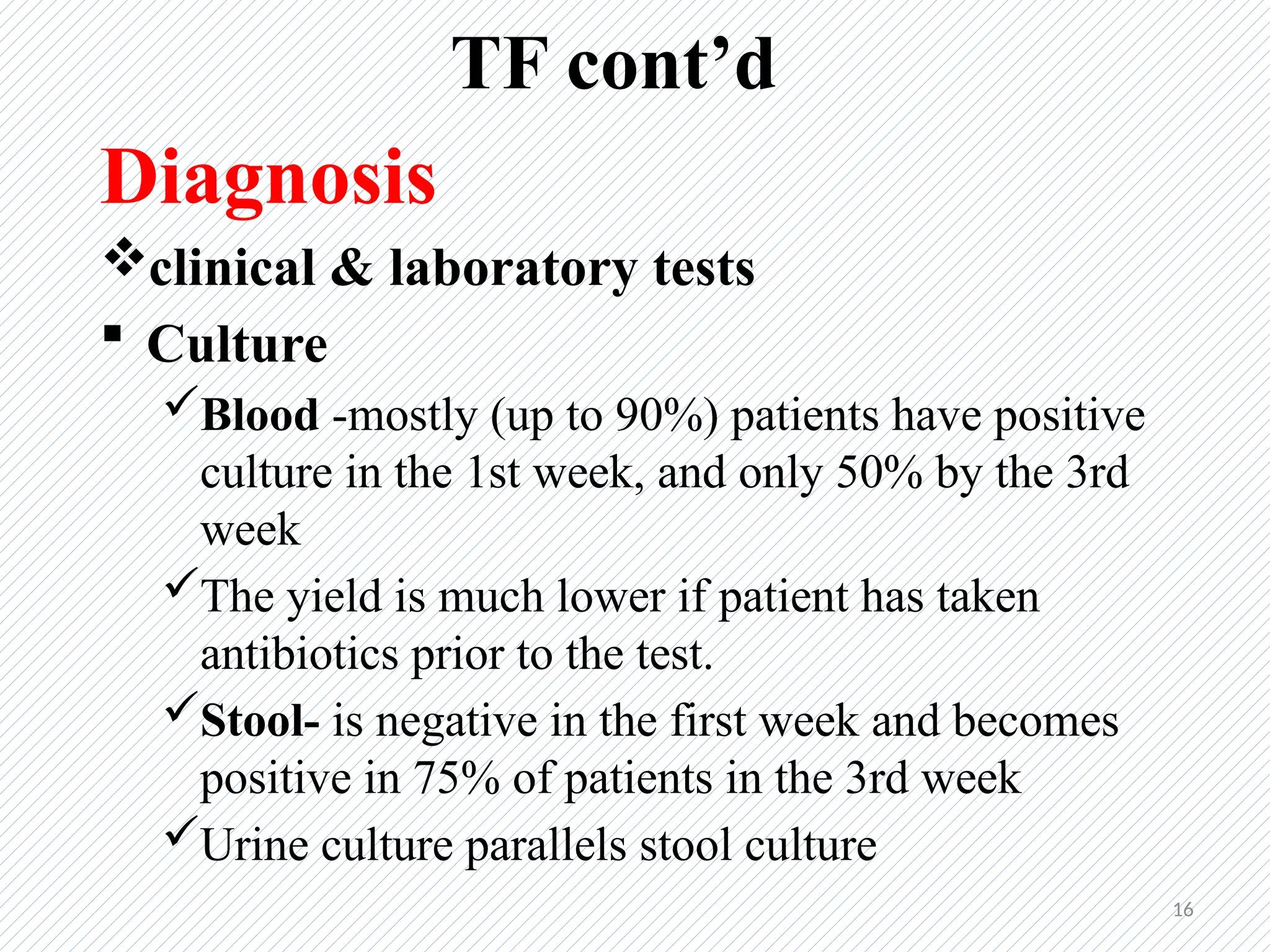 Feco-Oral 2.pptx for medical nursing students | PPTX