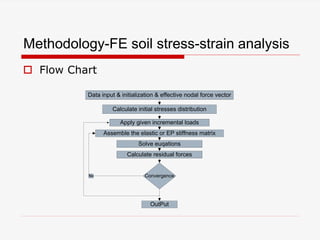 FE coding and Analysis on Seepage and slope stability | PPT