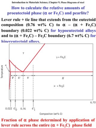 iron carbon phase diagram | PPT
