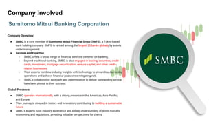 FE Credit and SMBC Acquisition Case Studies | PPTX