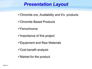 FeCr Production Project by DR mateen.ppt