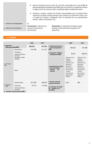 Fecu social 2020 | PDF