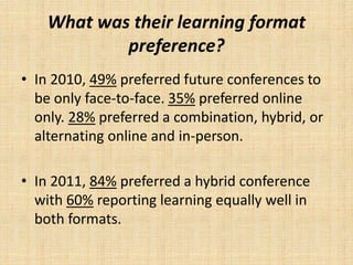 Virtual vs. In-Person Professional Development | PPT