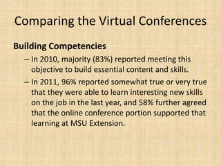 Virtual vs. In-Person Professional Development | PPT