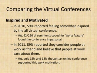 Virtual vs. In-Person Professional Development | PPT