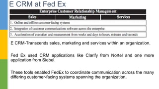 Fed ex continuing crm innovations | PPTX