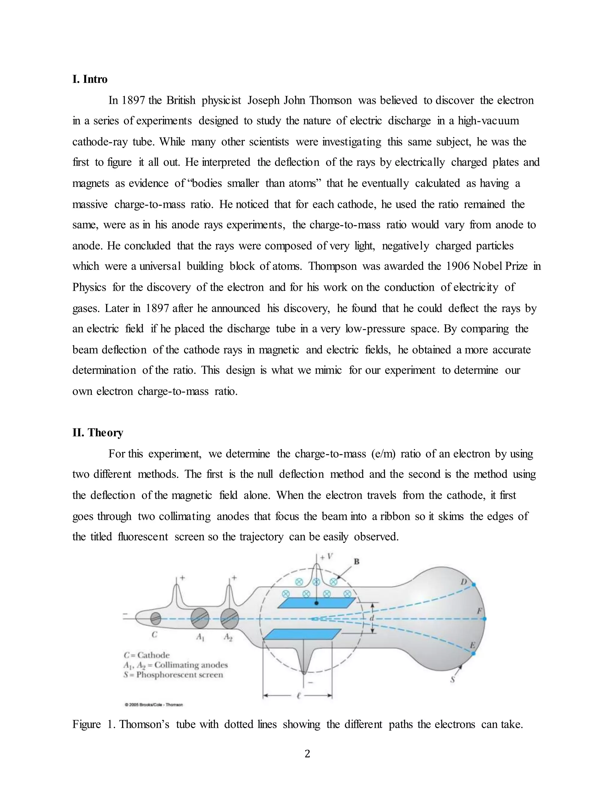 Thomson Tube - em | DOCX