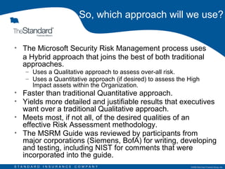 Review of Enterprise Security Risk Management | PPT
