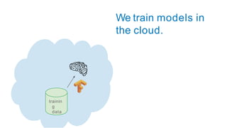 Federated Learning | PDF