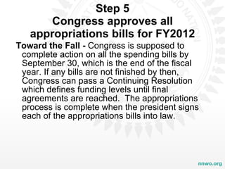 Federal Budget Process | PPT
