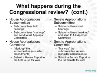 Federal Budget Process | PPT