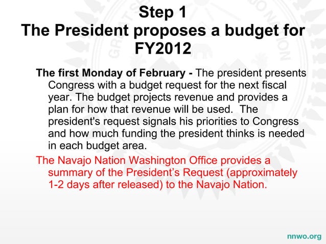 Federal Budget Process | PPT | Political Issues & policy | Politics