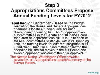 Federal Budget Process | PPT