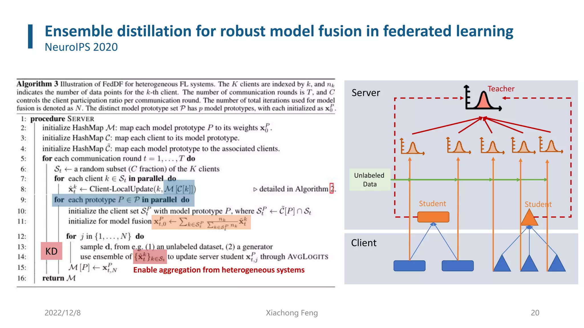 Knowledge Distillation for Federated Learning: a Practical Guide | PPTX