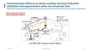 Knowledge Distillation for Federated Learning: a Practical Guide | PPTX