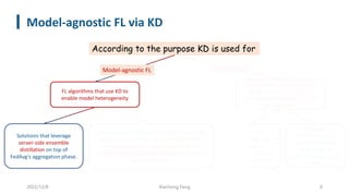 Knowledge Distillation for Federated Learning: a Practical Guide | PPTX