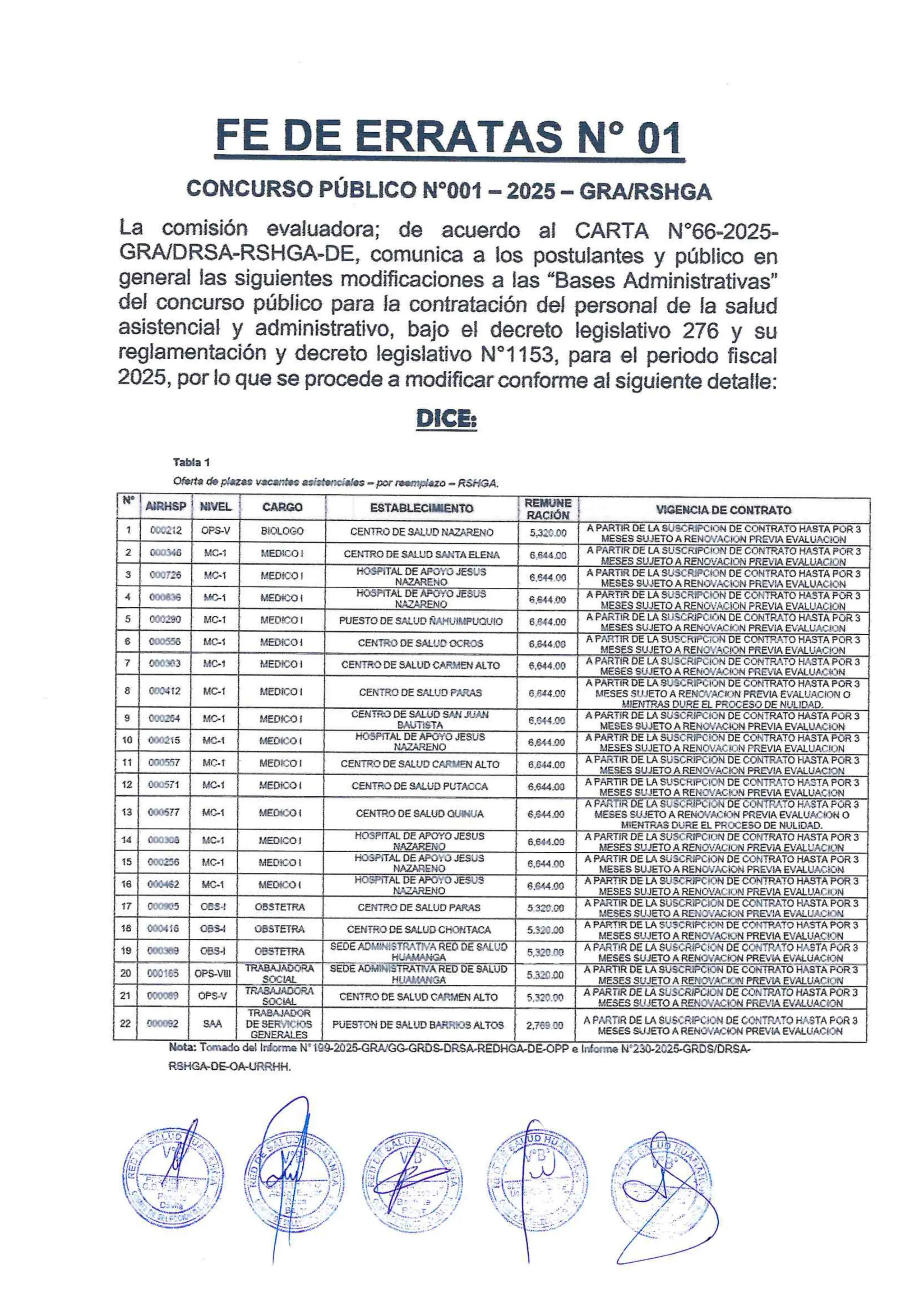 FE DE ERRATAS 276 -001.pdfasdasdasdasdasdasdasda | PDF