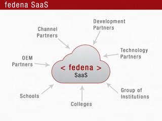 Fedena - Student Information System by Foradian Technologies | PPT