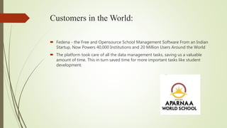 Fedena School Management System | PPTX