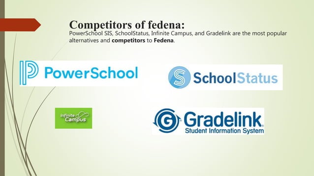 Fedena School Management System | PPTX