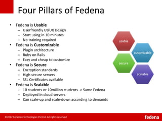 Fedena - School ERP | PPT
